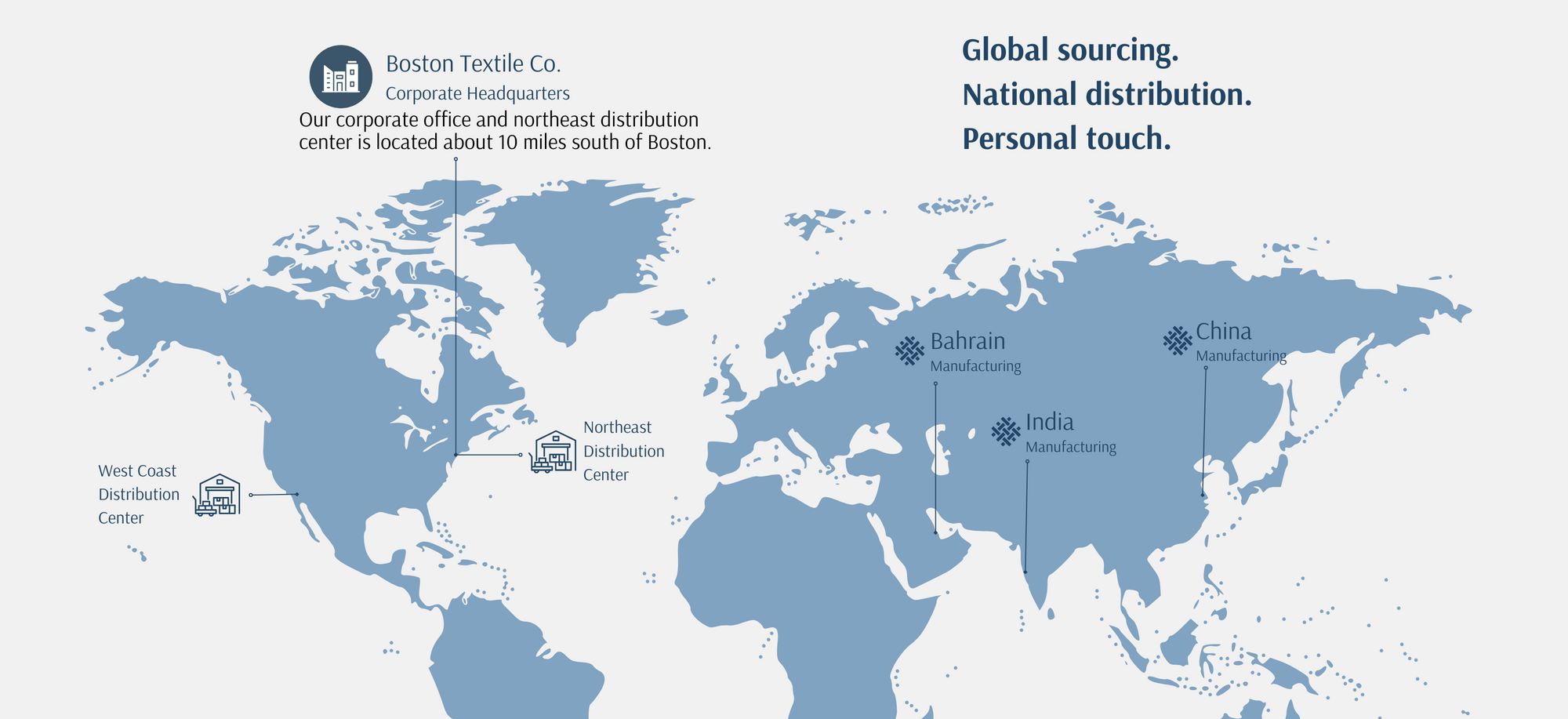 Hotel Linens and Healthcare Supplies by Boston Textile – Boston Textile Co.